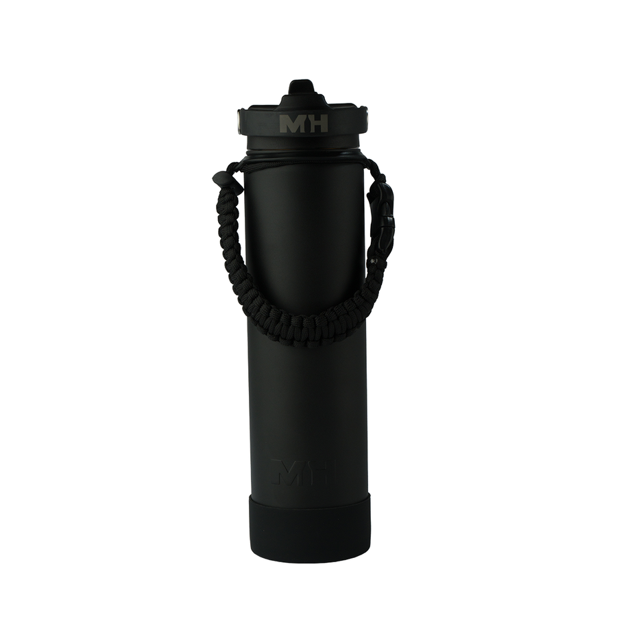 Master Holder | MH 2025 | Como los viste en Shark Tank