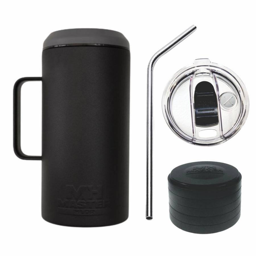 Master Holder | MH 2025 | Como los viste en Shark Tank